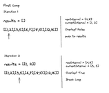 LeetCode 57. Insert Interval | Deep Dev